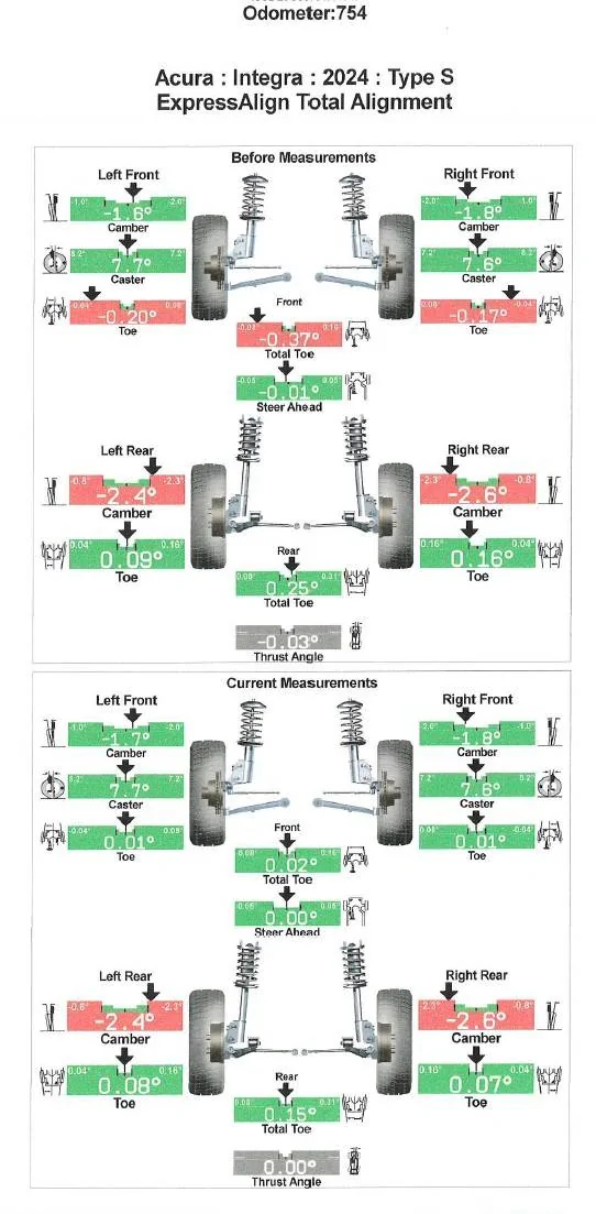 Do we have any torque settings / tips for a DIY spring swap ? | Page 2 ...