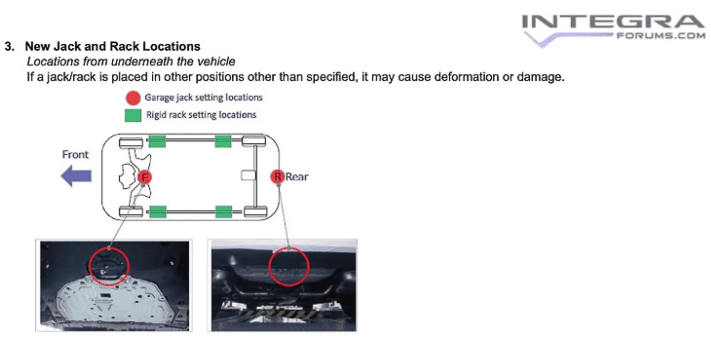 Lifting the car for servicing | IntegraForums - 2023+ Acura Integra ...