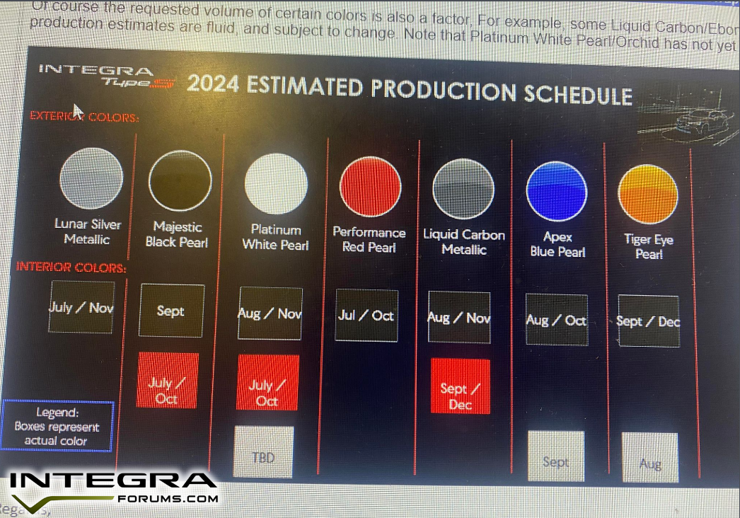 2024 Estimated Production Schedule for each Color Scheme on Integra ...